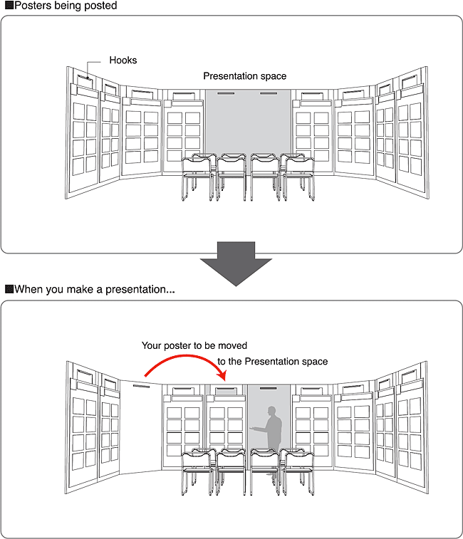 The 20th Annual Meeting of the Cardiovascular Intervention and ...